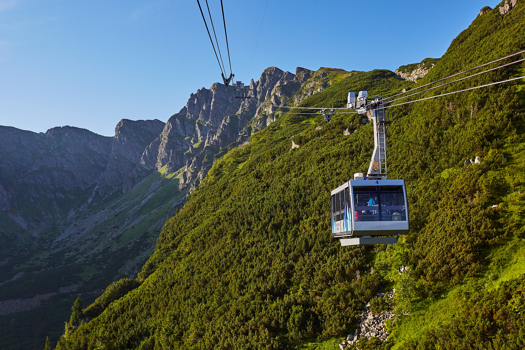 Kasprowy Wierch - PKL